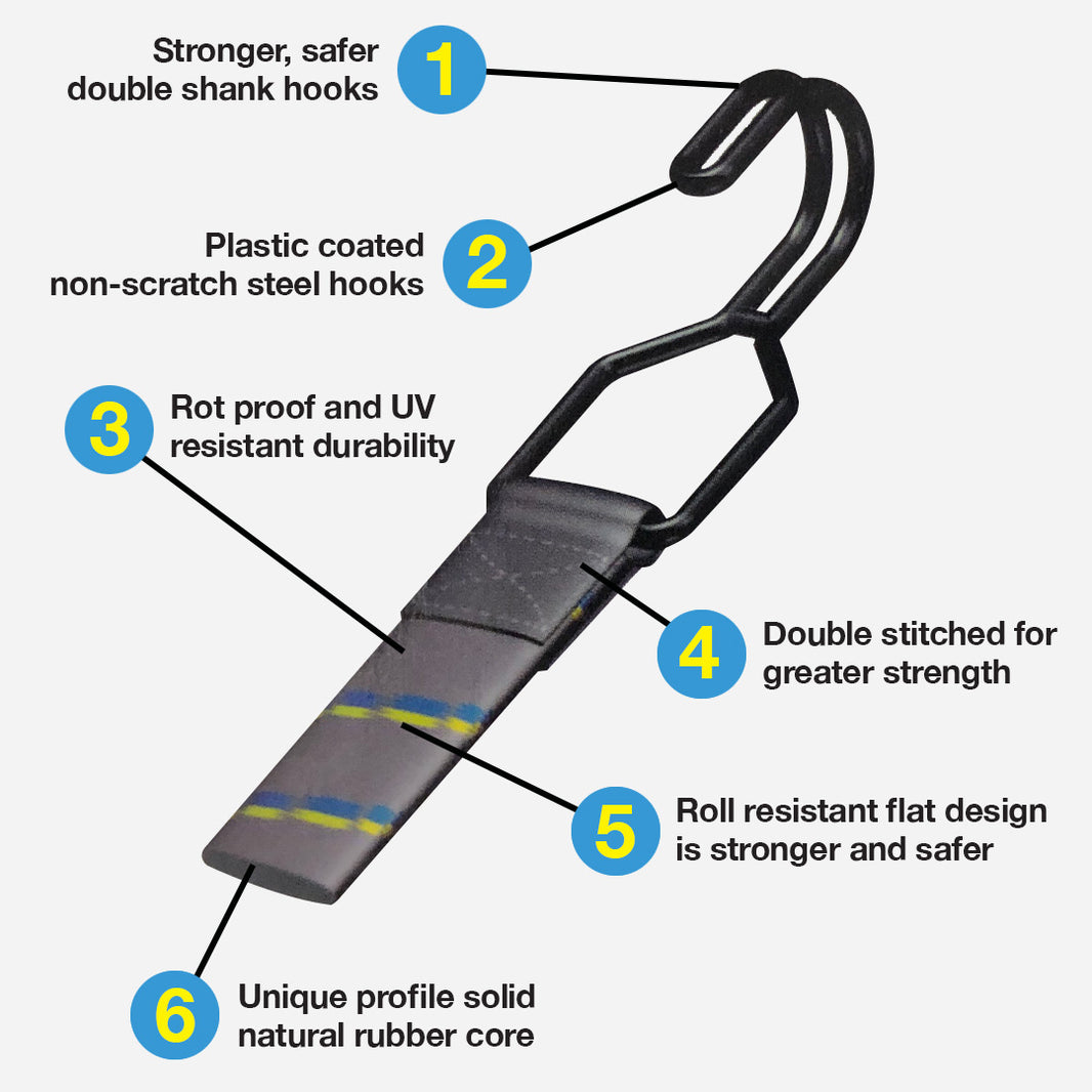 ROKStraps UK | Hookless Cargo Straps for Motorcycles, Bikes & ATVs ...